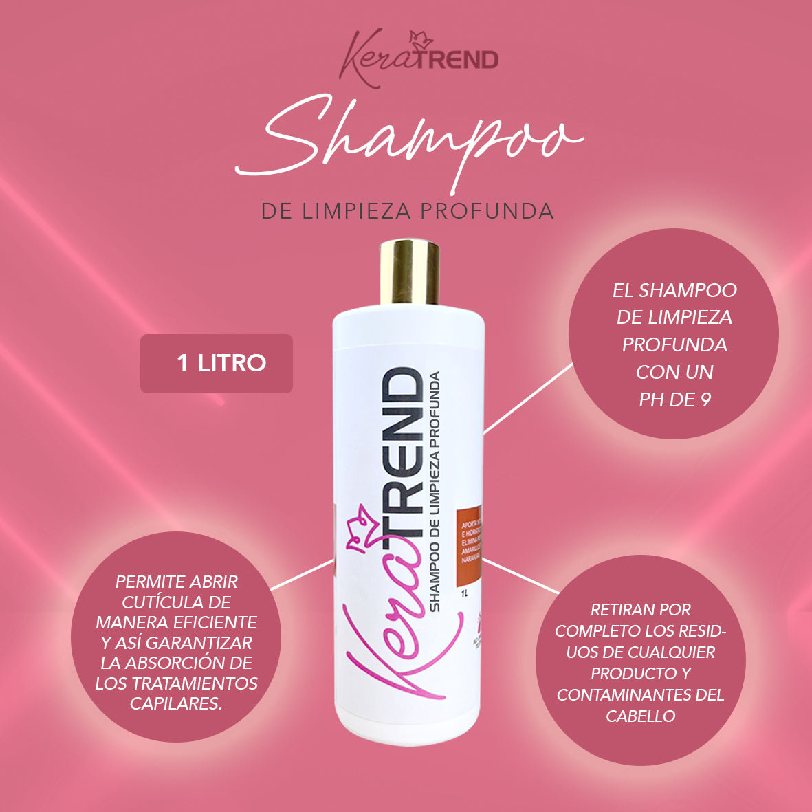 Shampoo de limpieza profunda – Keratrend